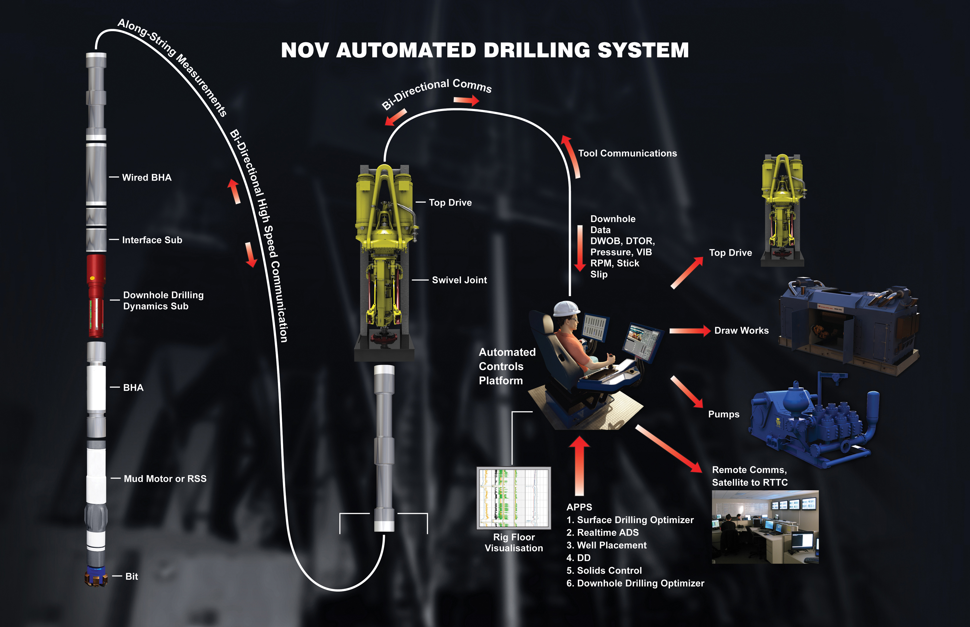 2012 IADC/SPE Drilling Conference: Exclusive roundup of abstracts from 18 technical sessions and ...