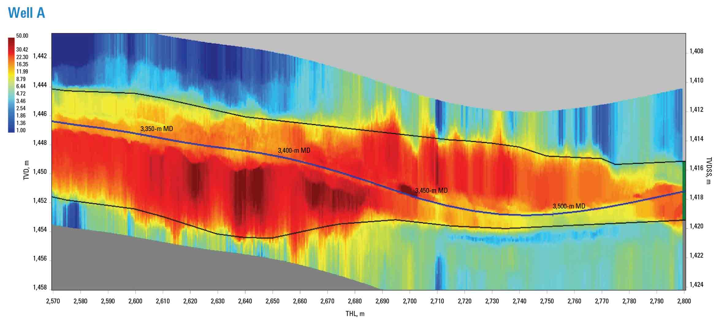 Multilayer mapping-while-drilling service delivers real-time insights to optimize reservoir ...