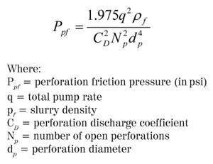 Next-generation perforating system enhances testing, treatment of ...