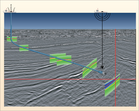 New seismic-while-drilling systems may help operators navigate complex ...