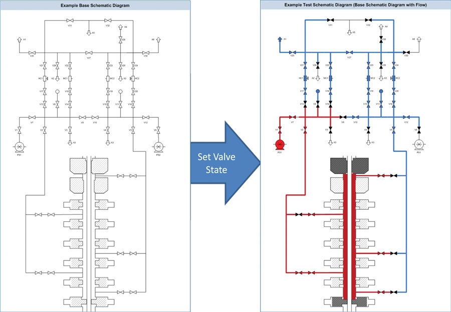 JIP rethinks BOP leak detection for deepwater - Drilling Contractor