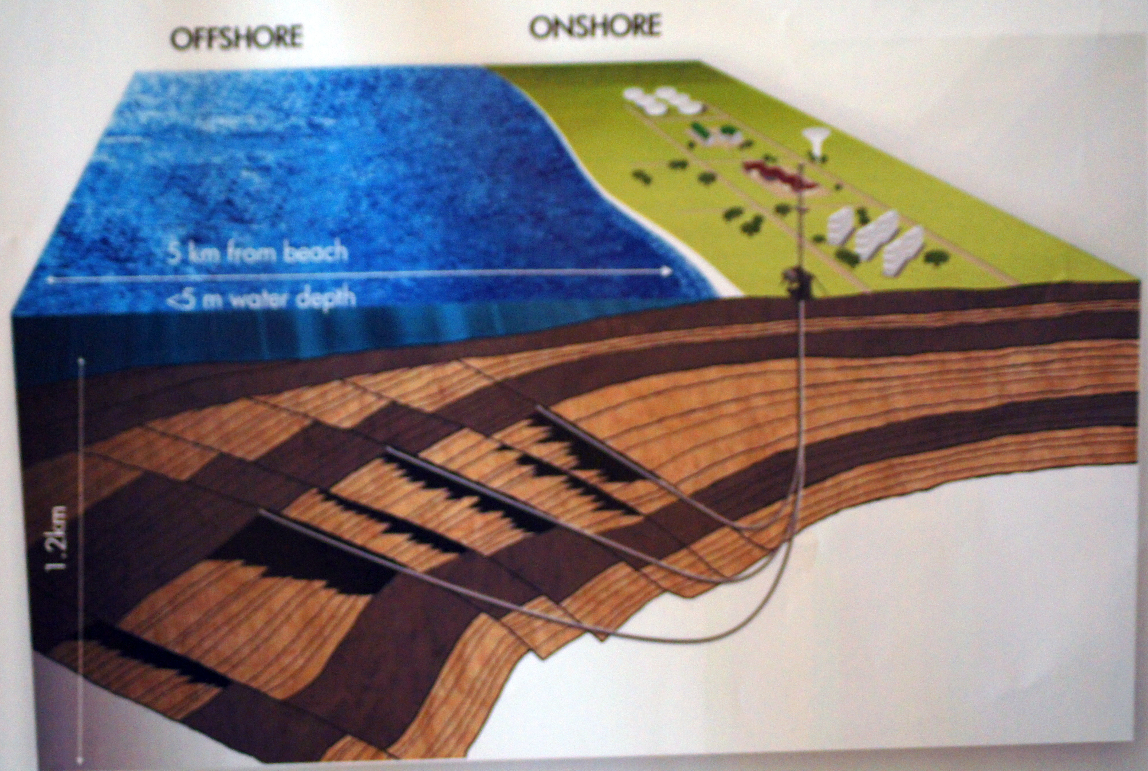 Asian drilling-intensive projects named finalists for IPTC award ...