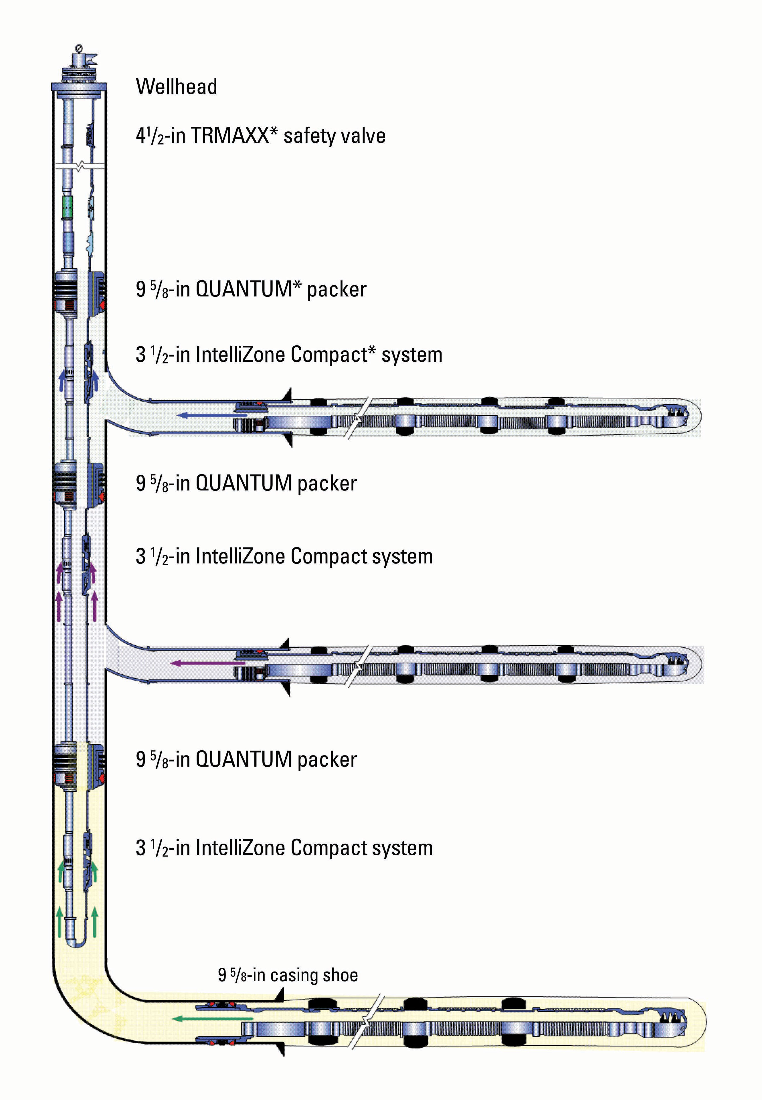 Industry maps smarter way to build wellbores - Drilling Contractor