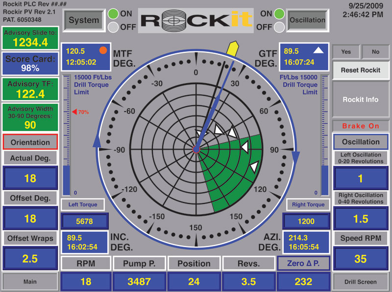 Automation: On the cusp of transformation - Drilling Contractor