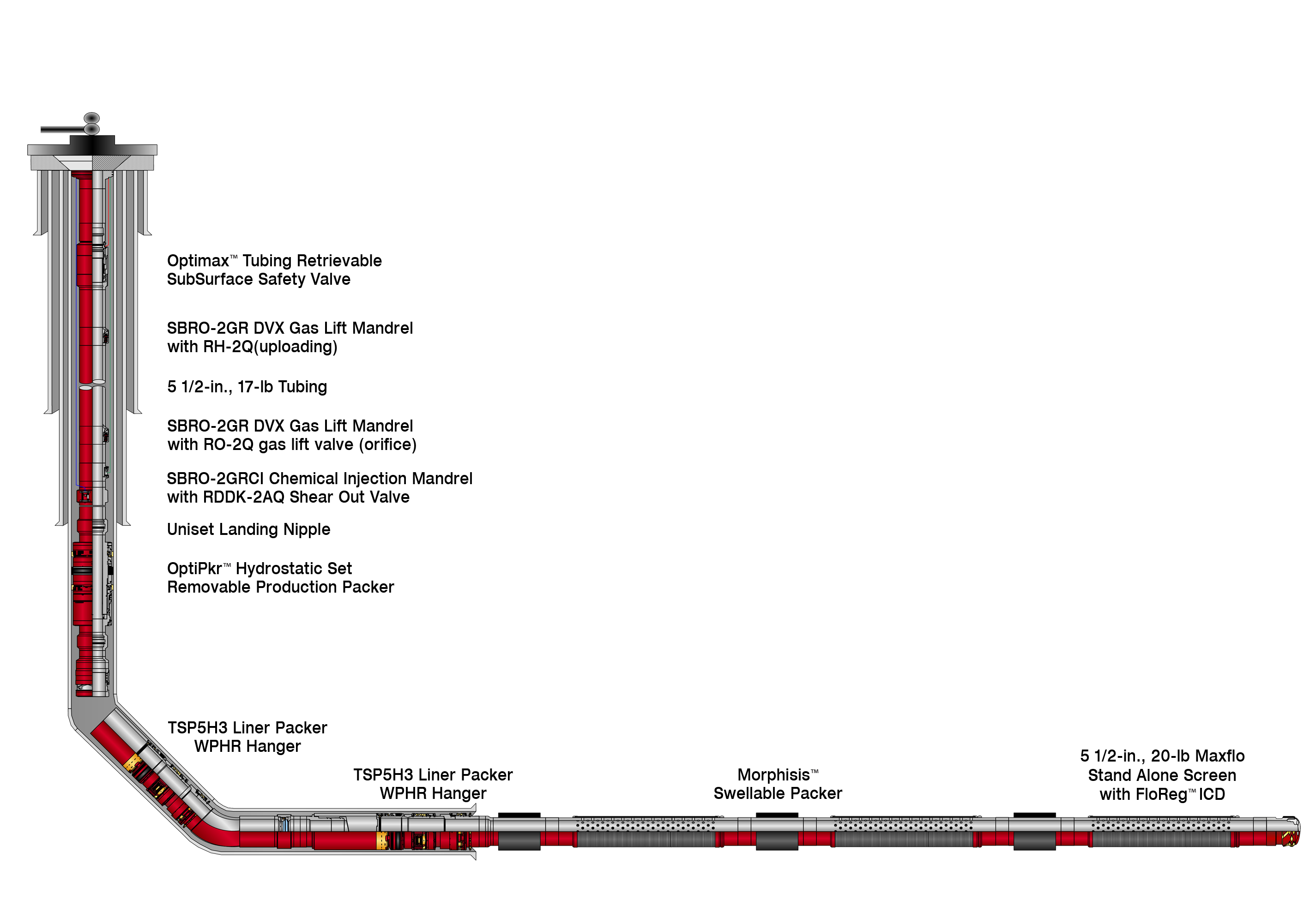 Collaboration delivers fully integrated subsea completion in Norway ...