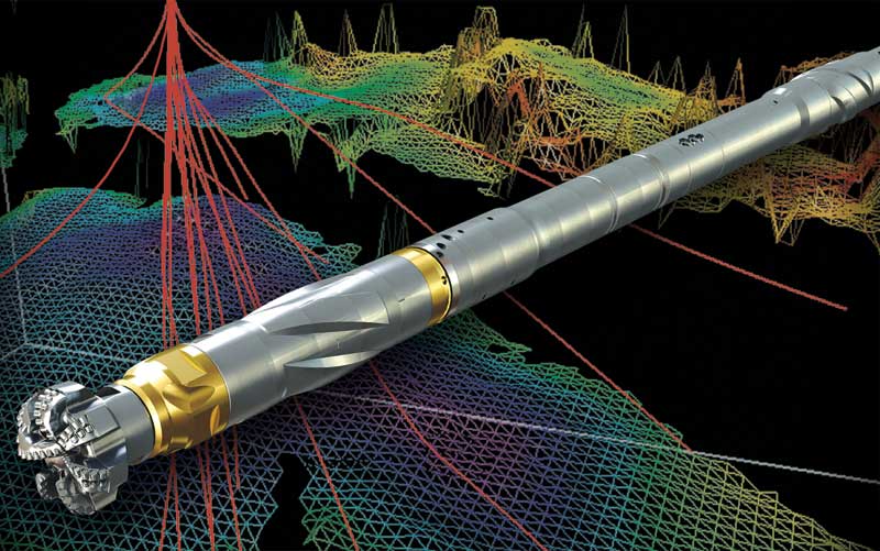 Continuous inclination, azimuth measurement optimizes RSS control ...