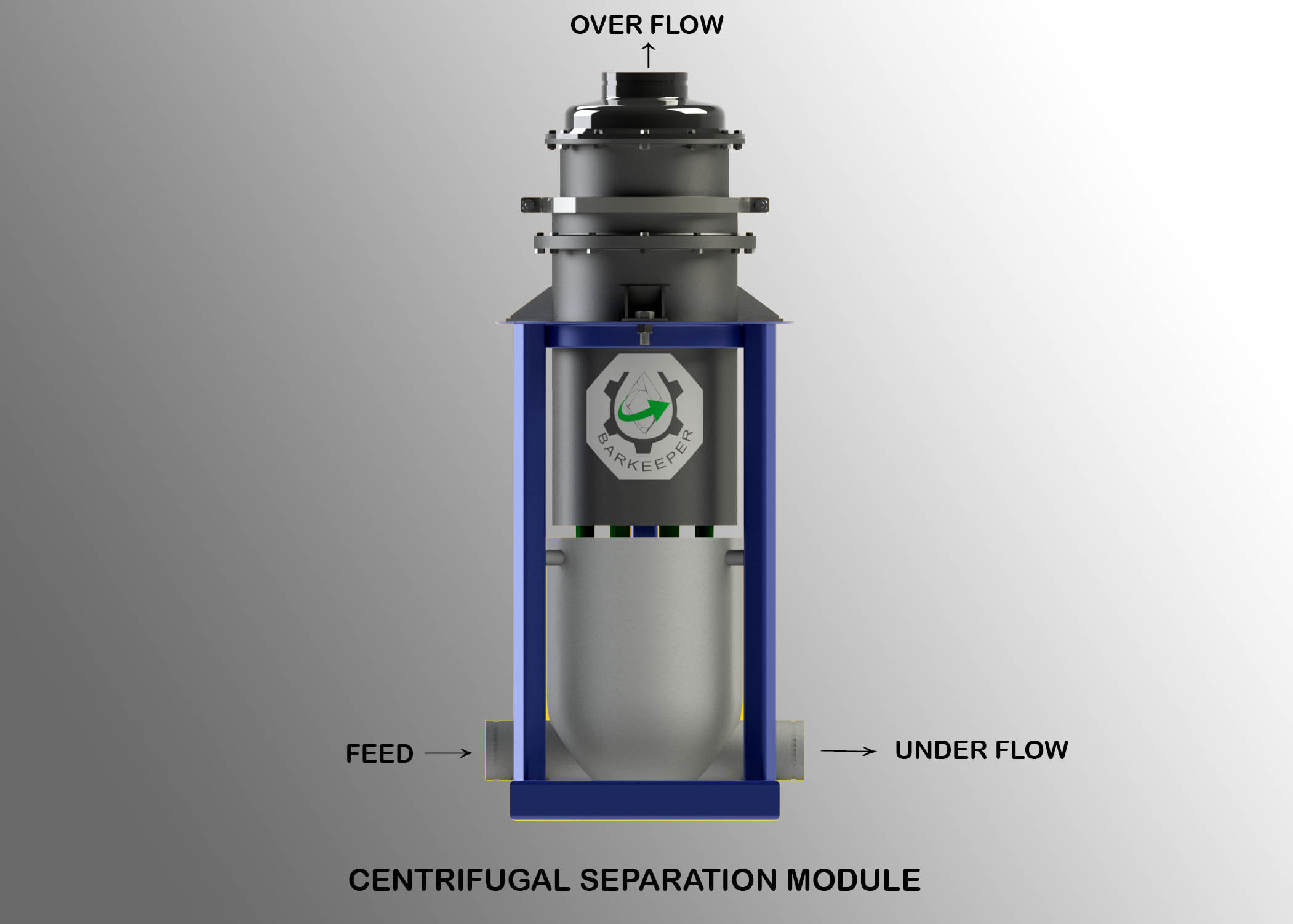 Solids control seeks balance of size, capacity - Drilling Contractor