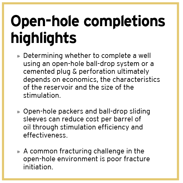 Open-hole completion innovations push efficiencies in shales - Drilling ...