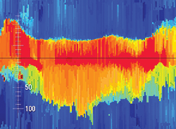 Drilling & Completion Tech Digest - Drilling Contractor