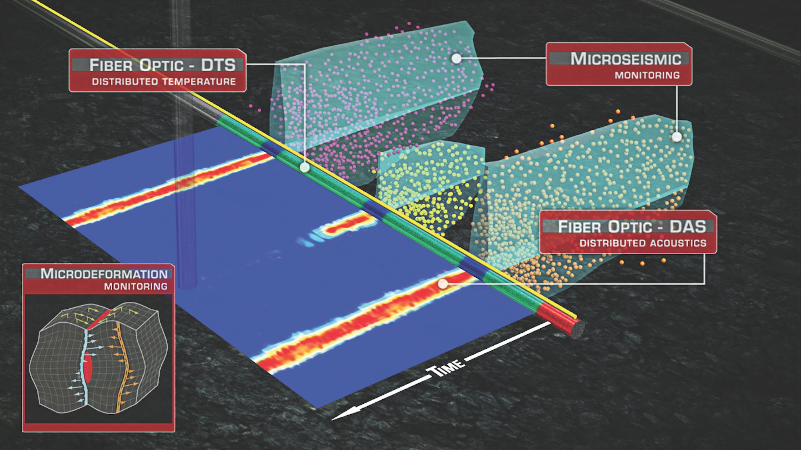 A seismic shift in the subsurface - Drilling Contractor