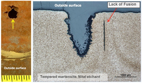 Failure analysis provides critical input for thorough root cause ...