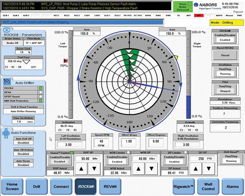 Digital solutions guide path to better accuracy in directional drilling ...